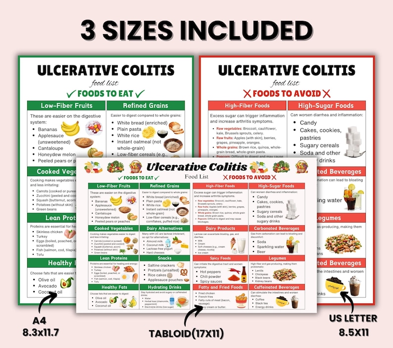 Ulcerative Colitis Diet Plan, Ulcerative Colitis Food List, IBD Diet ...