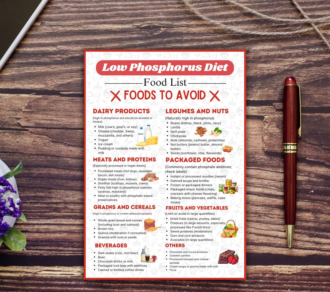 Low Phosphorus Diet Food Chart Printable, Stage 4 Kidney Disease Renal ...