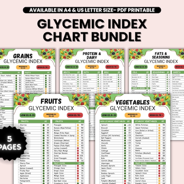 Diabetic Exchange Chart - Etsy