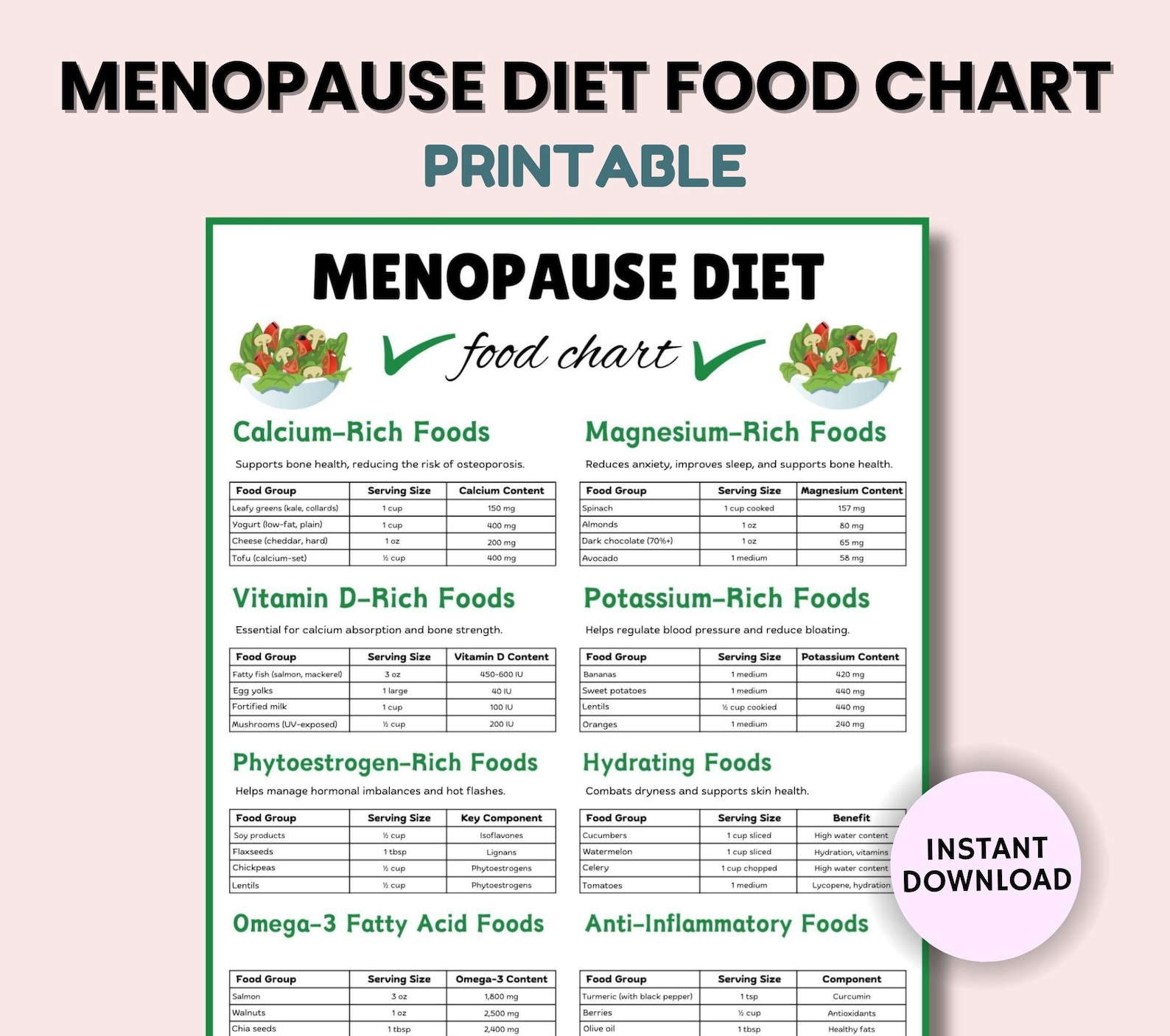 Menopause Diet Food List, Foods to Help Menopause Symptoms, Menopause ...