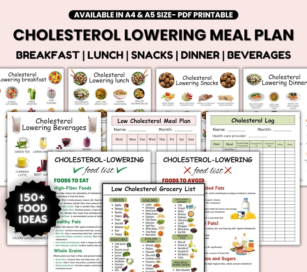 Low Cholesterol Meal Plan Bundle, Low Cholesterol Meal Plan, Low ...