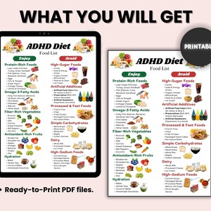 ADHD Food List Printable, Attention Deficit Hyperactivity Disorder Meal ...