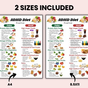 ADHD Food List Printable, Attention Deficit Hyperactivity Disorder Meal ...