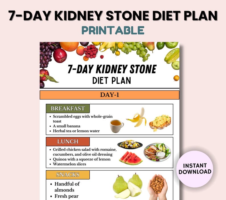 Kidney Stone 7-day Diet Plan Printable, Low Oxalate Foods, Renal Diet ...