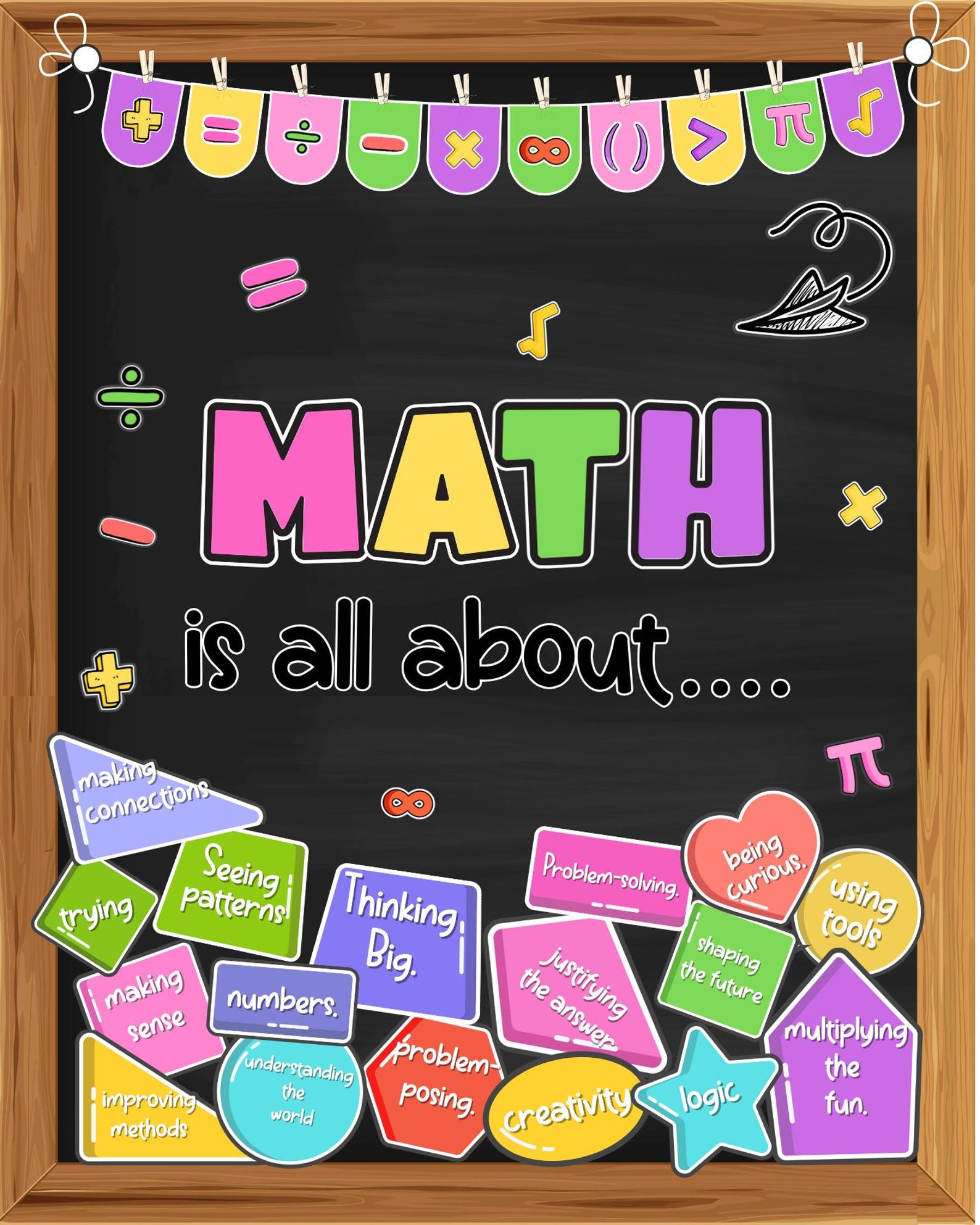 Math Bulletin Board Kit, Back to School Motivational Bulletin Board ...