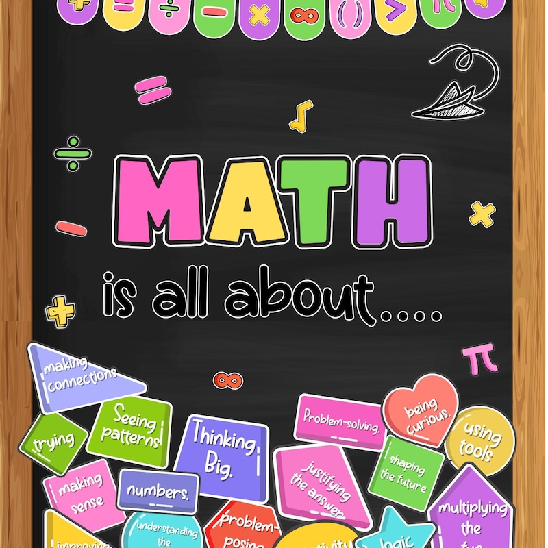 Math Classroom Decor - Etsy