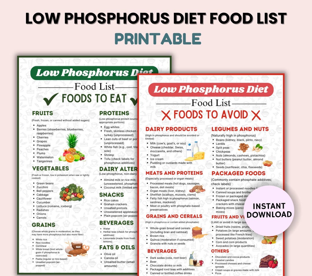 Low Phosphorus Diet Food Chart Printable, Stage 4 Kidney Disease Renal ...