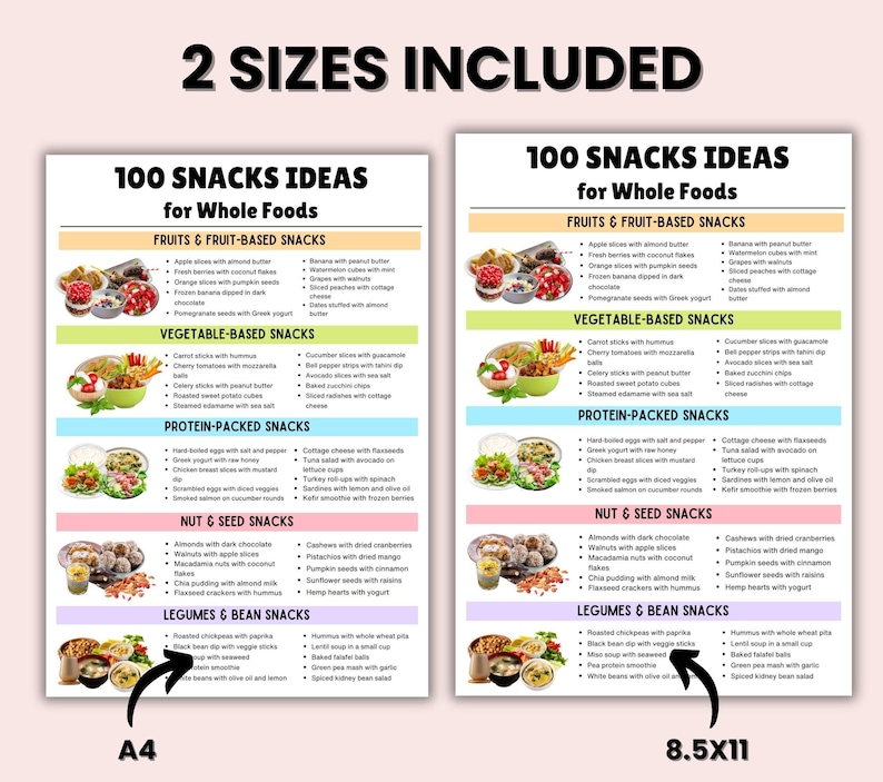 100 Whole Food Healthy Snack Ideas List, Whole Foods Snacks, Whole Food ...