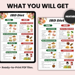 IBD Diet Plan, IBD Diet Sheet, Inflammatory Bowel Disease Food List ...