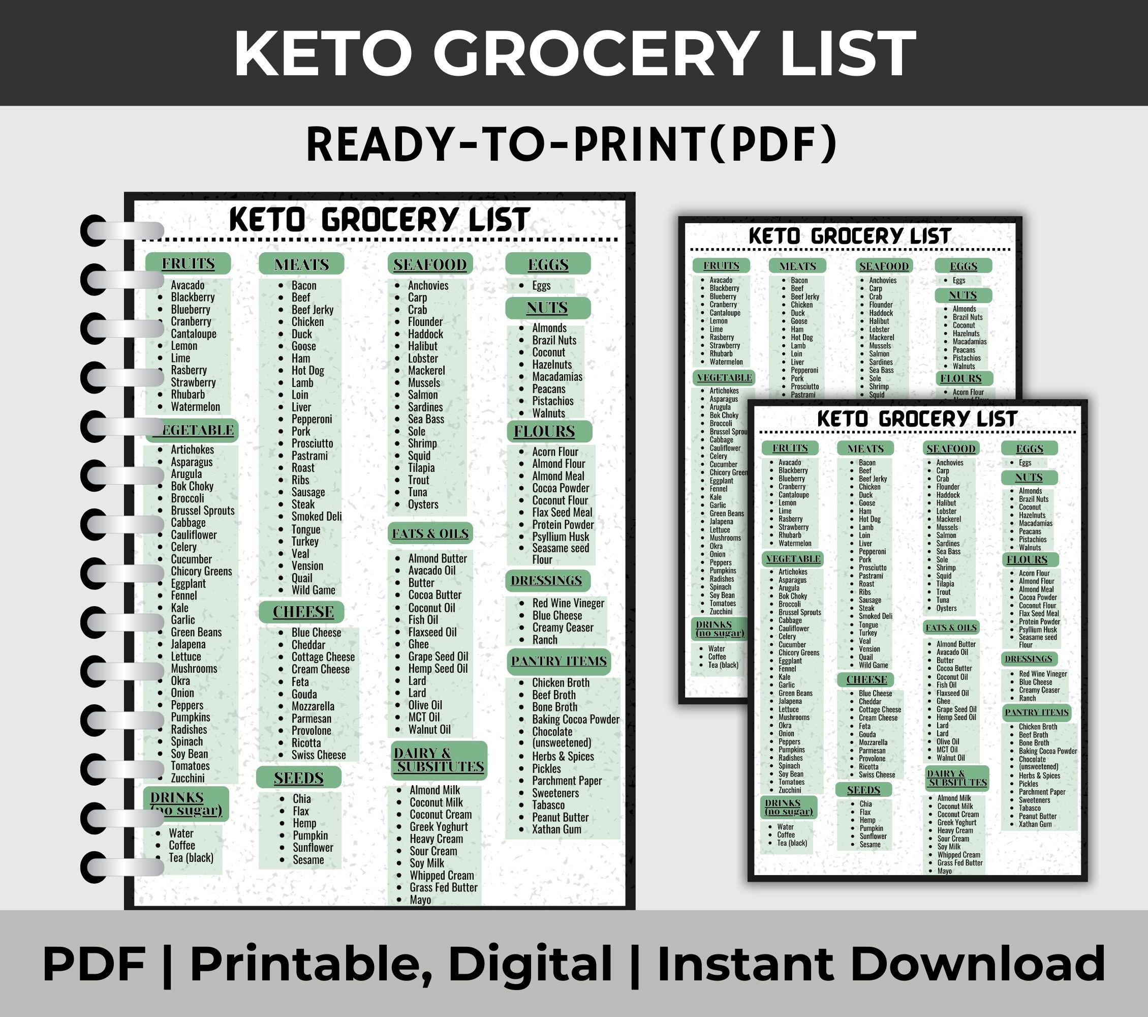 Keto Food List Printable, Keto Grocery List, Keto Food List for ...