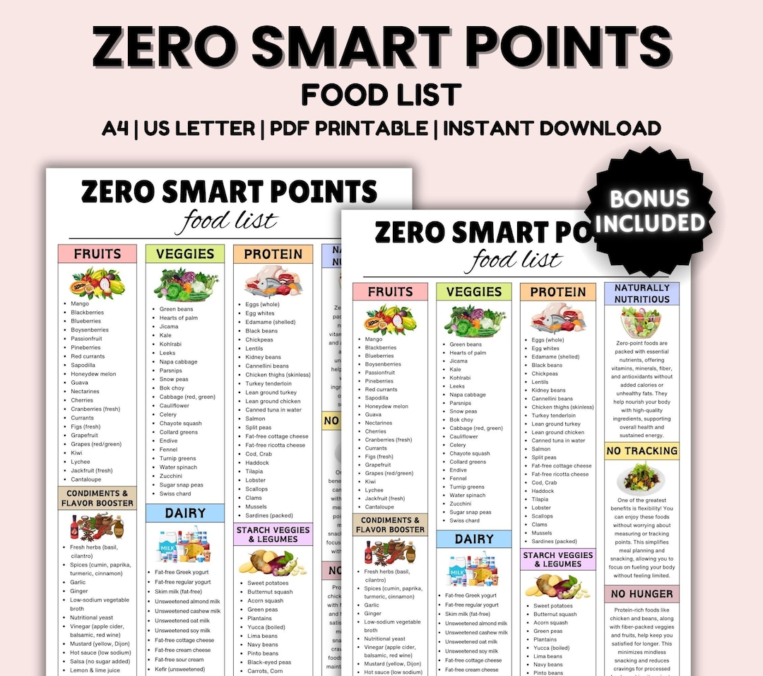 Zero Smart Points Food List, Zero Point Weight Watchers Food List ...