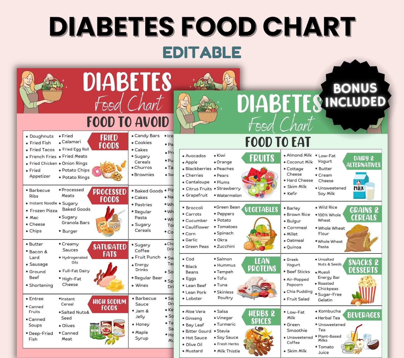 Diabetes Food List, Diabetic Food Chart, Pre Diabetic Food, Diabetic ...