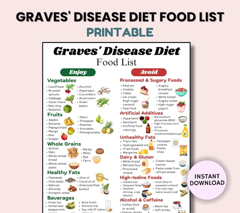Graves Disease Food List, Graves' Disease Diet, Graves Disease ...