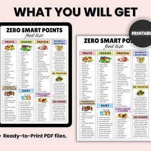 Zero Smart Points Food List, Zero Point Weight Watchers Food List ...