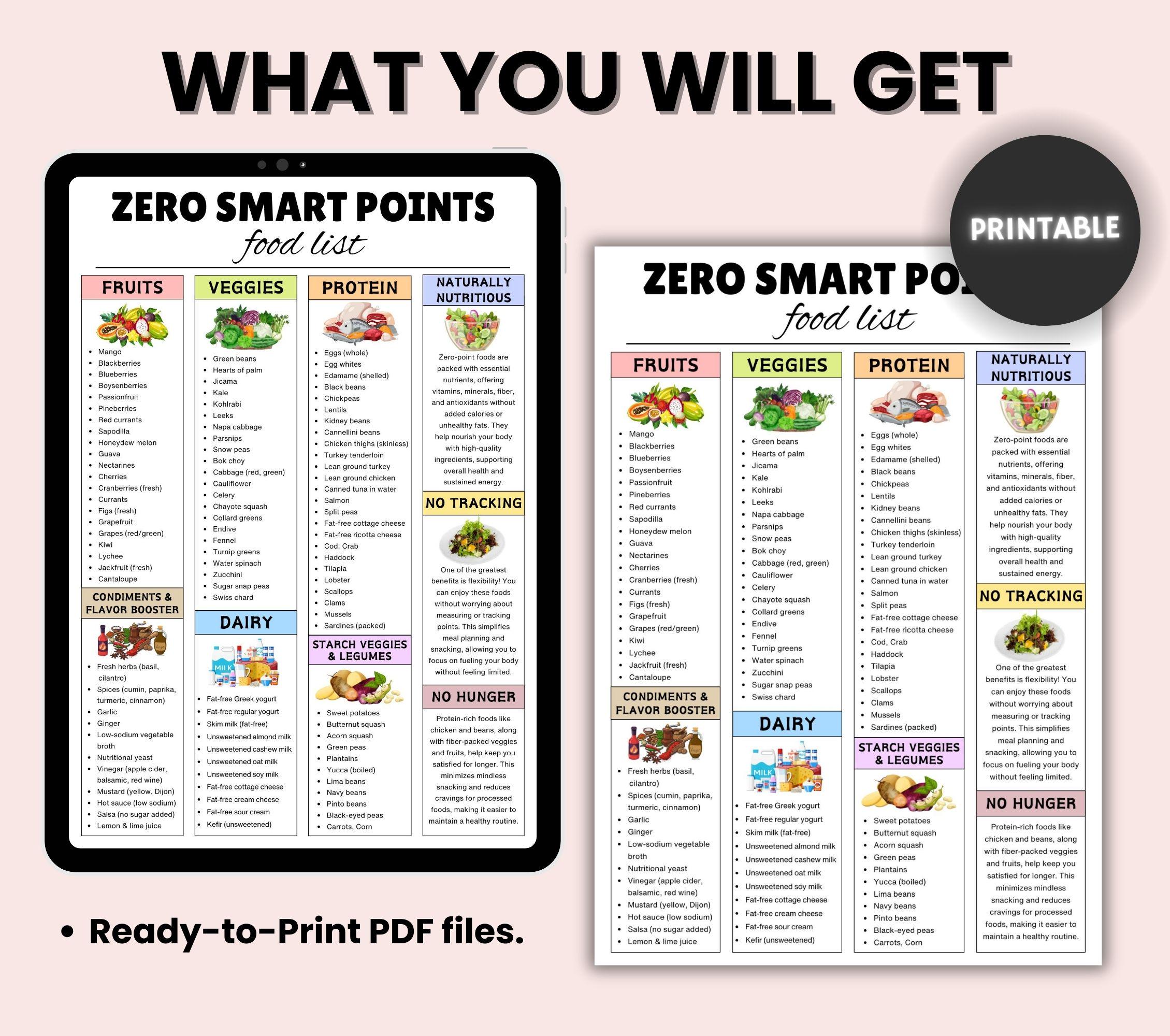 Zero Smart Points Food List, Zero Point Weight Watchers Food List ...