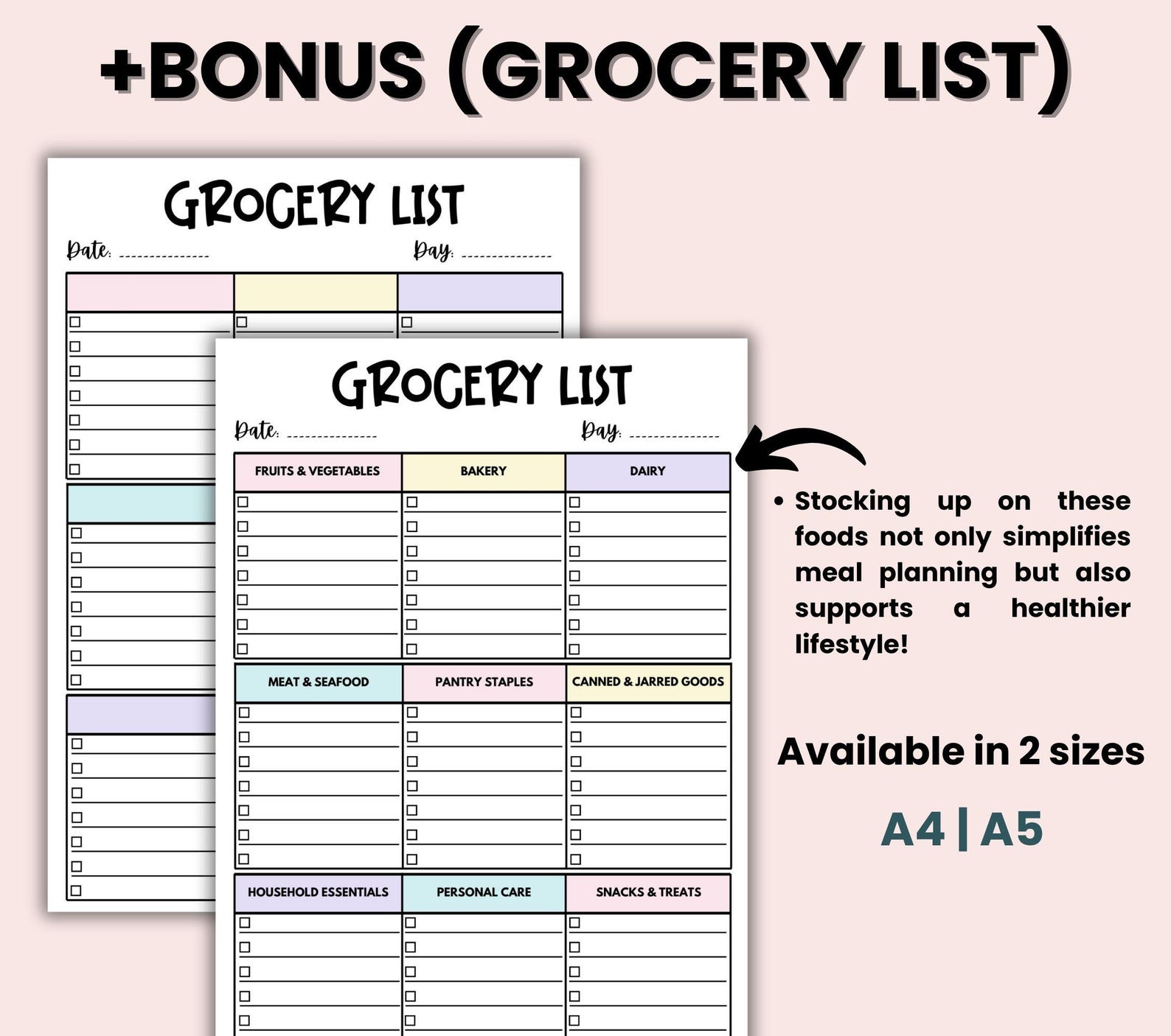 Fodmap IBS Food List and Low Fodmap Diet, Food Chart Nutrition Guide ...
