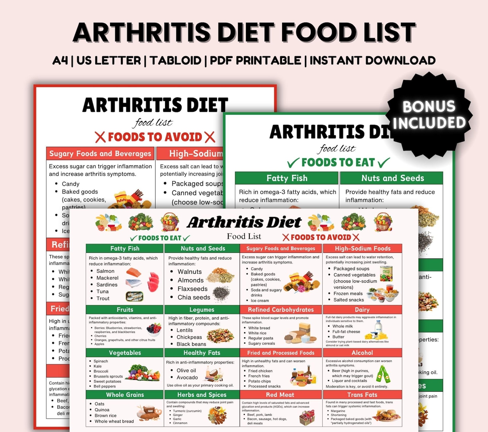 Arthritis Diet Food List, Joint Health Diet Chart, Anti Inflammatory ...