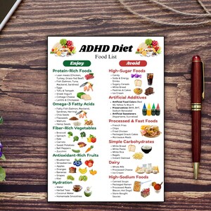 ADHD Food List Printable, Attention Deficit Hyperactivity Disorder Meal ...