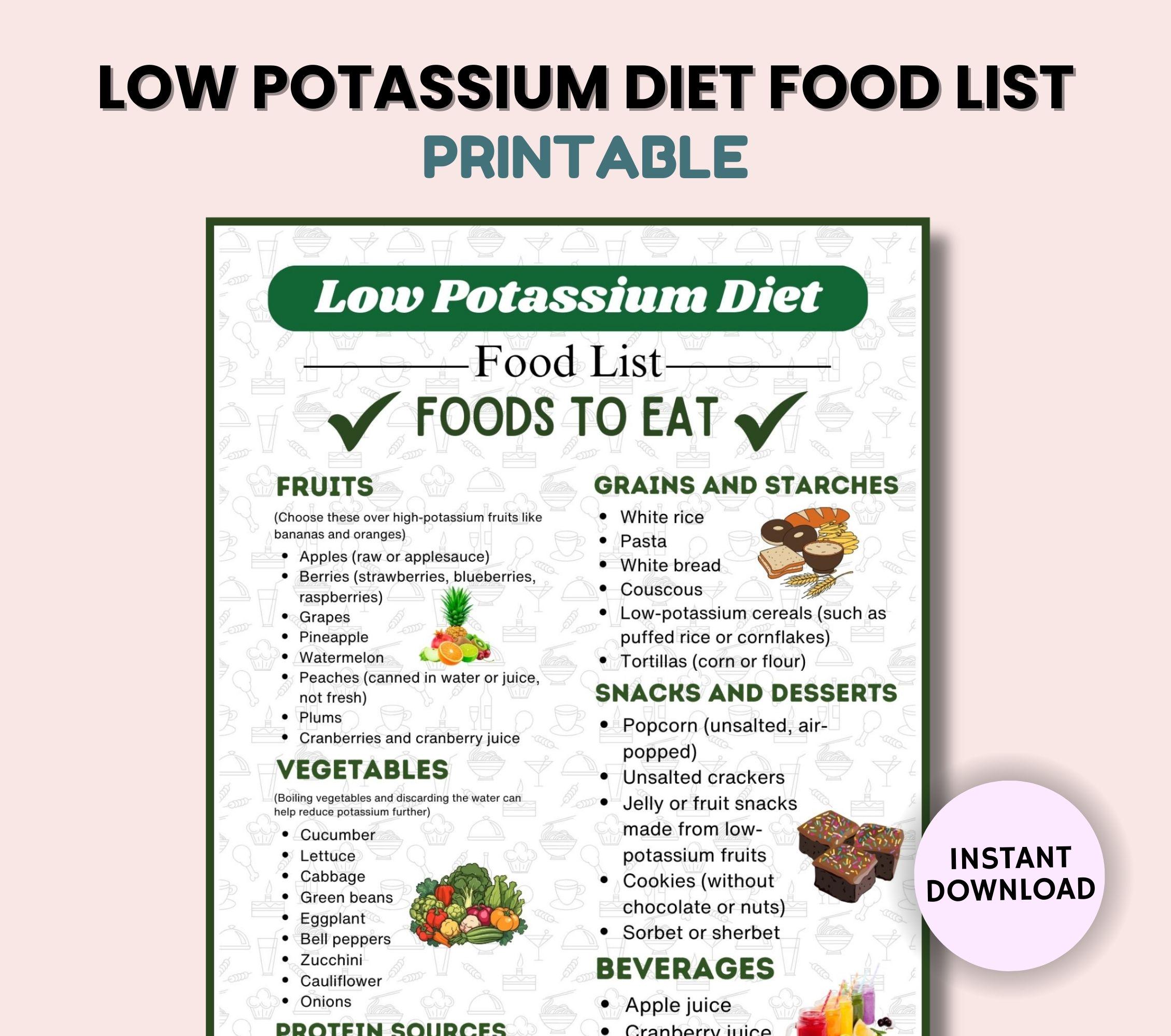 Low Potassium Diet Food List Printable, Stage 4 Kidney Disease Renal ...