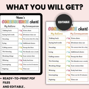 Editable Behavior Consequence Chart, Behavior Chart for Kids Printable ...