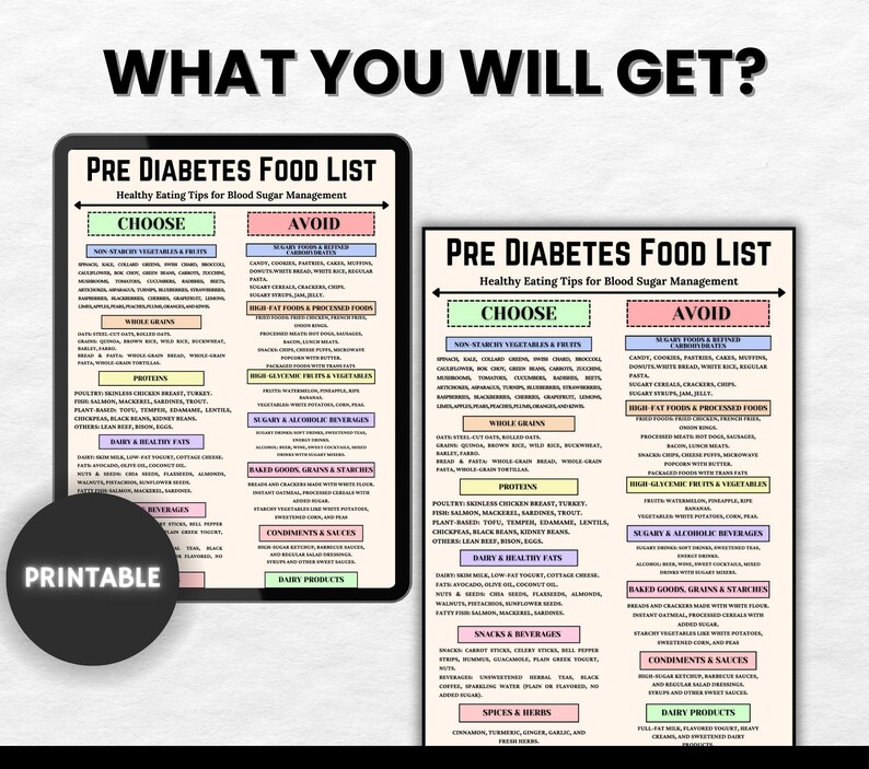 Pre Diabetes Food List, Prediabetic Foods, Low Sugar Food Meal Plan ...