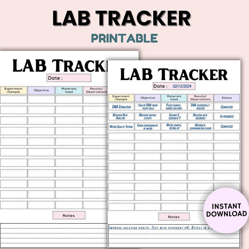 Lab Test Results - Etsy