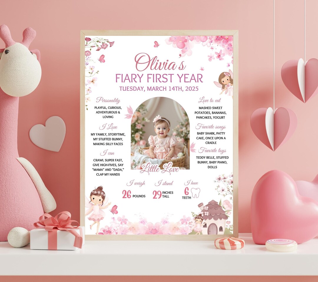 Editable and Modern Fairy First Year Birthday Milestone Poster Sign ...