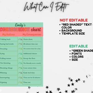 Editable Behavior Consequence Chart, Behavior Chart for Kids Printable ...