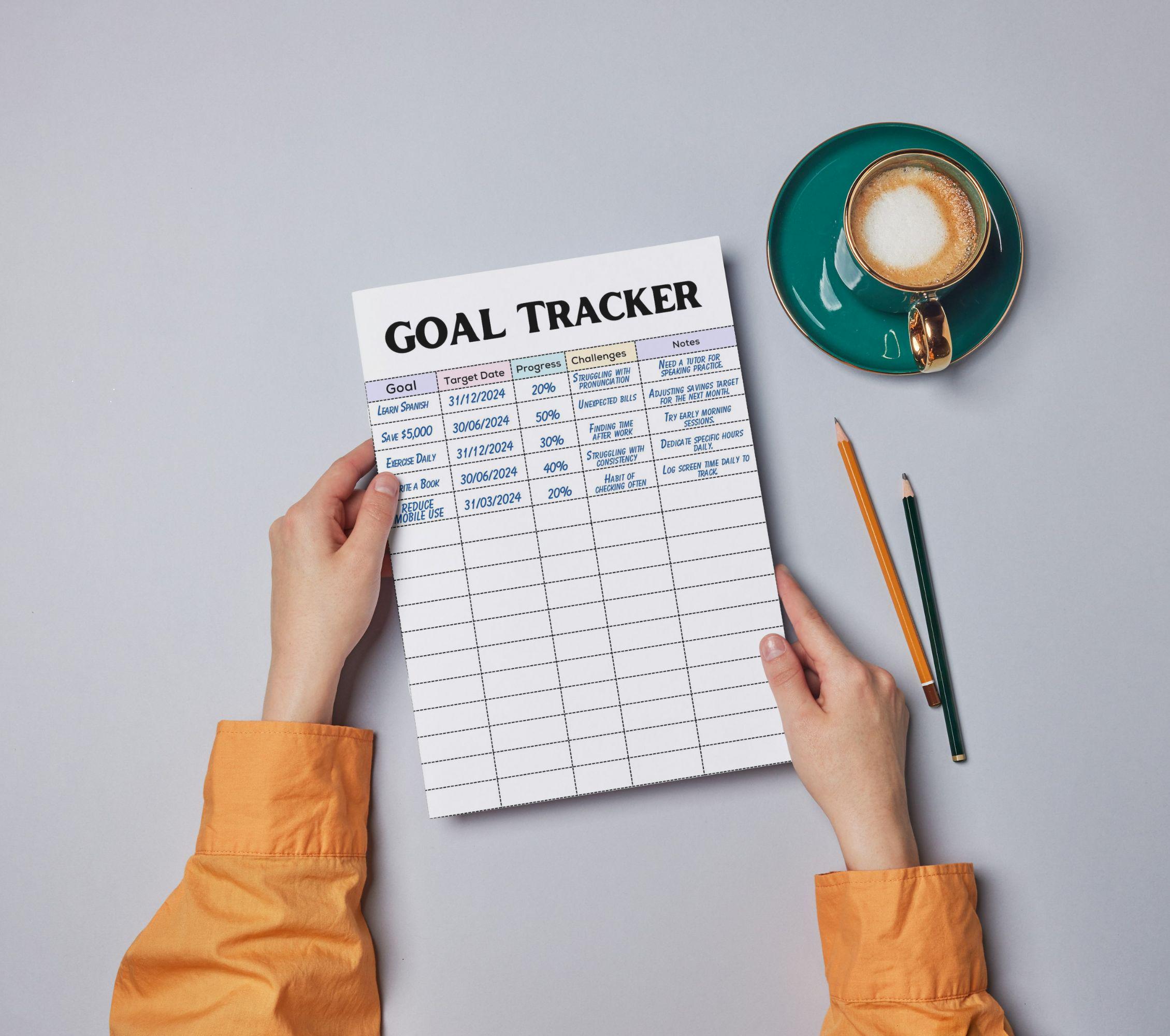 Editable Goal Tracker, Goal Planner Printable, Goal Setting ...
