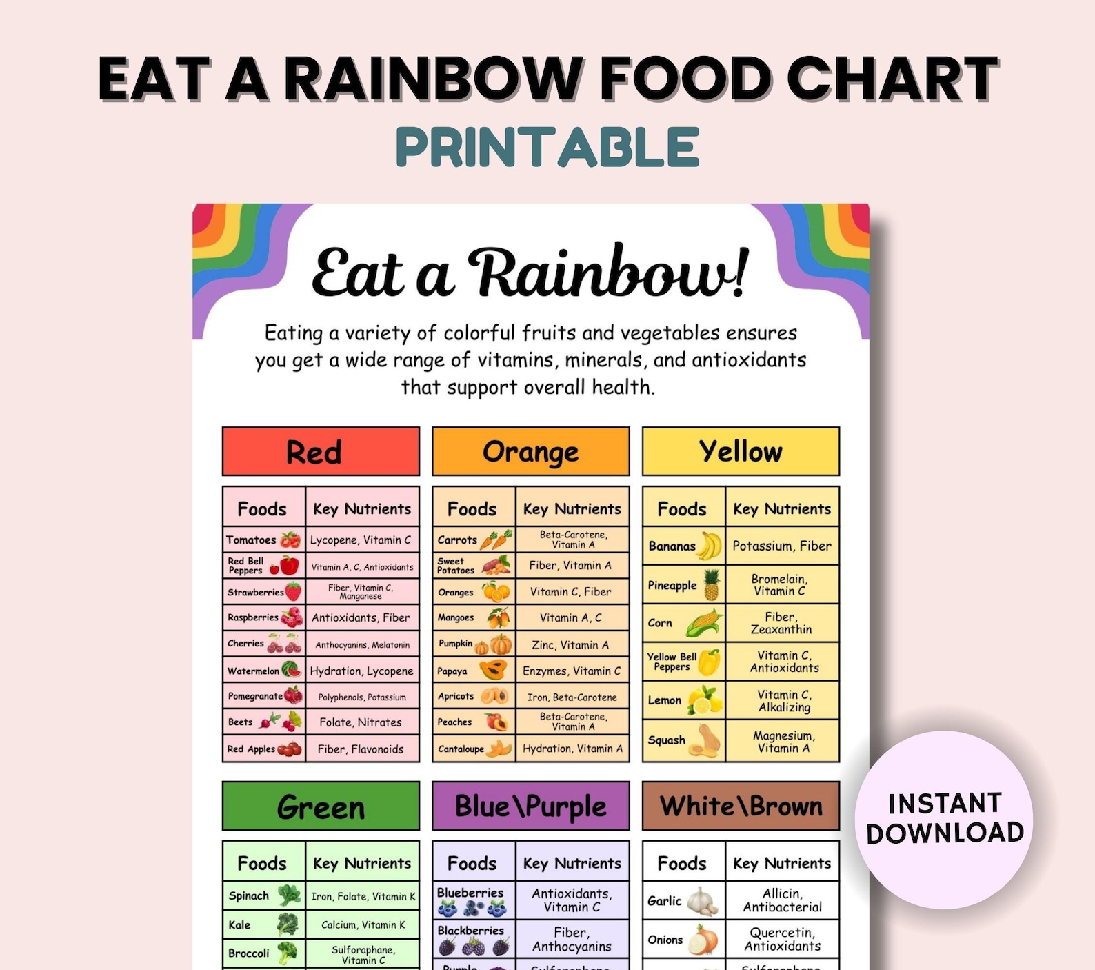 Eat A Rainbow Chart, Incorporate Colorful Fruits & Vegetables Into Your ...