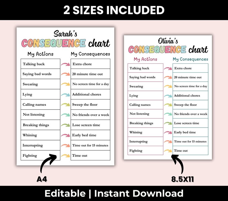 Editable Behavior Consequence Chart, Behavior Chart for Kids Printable ...