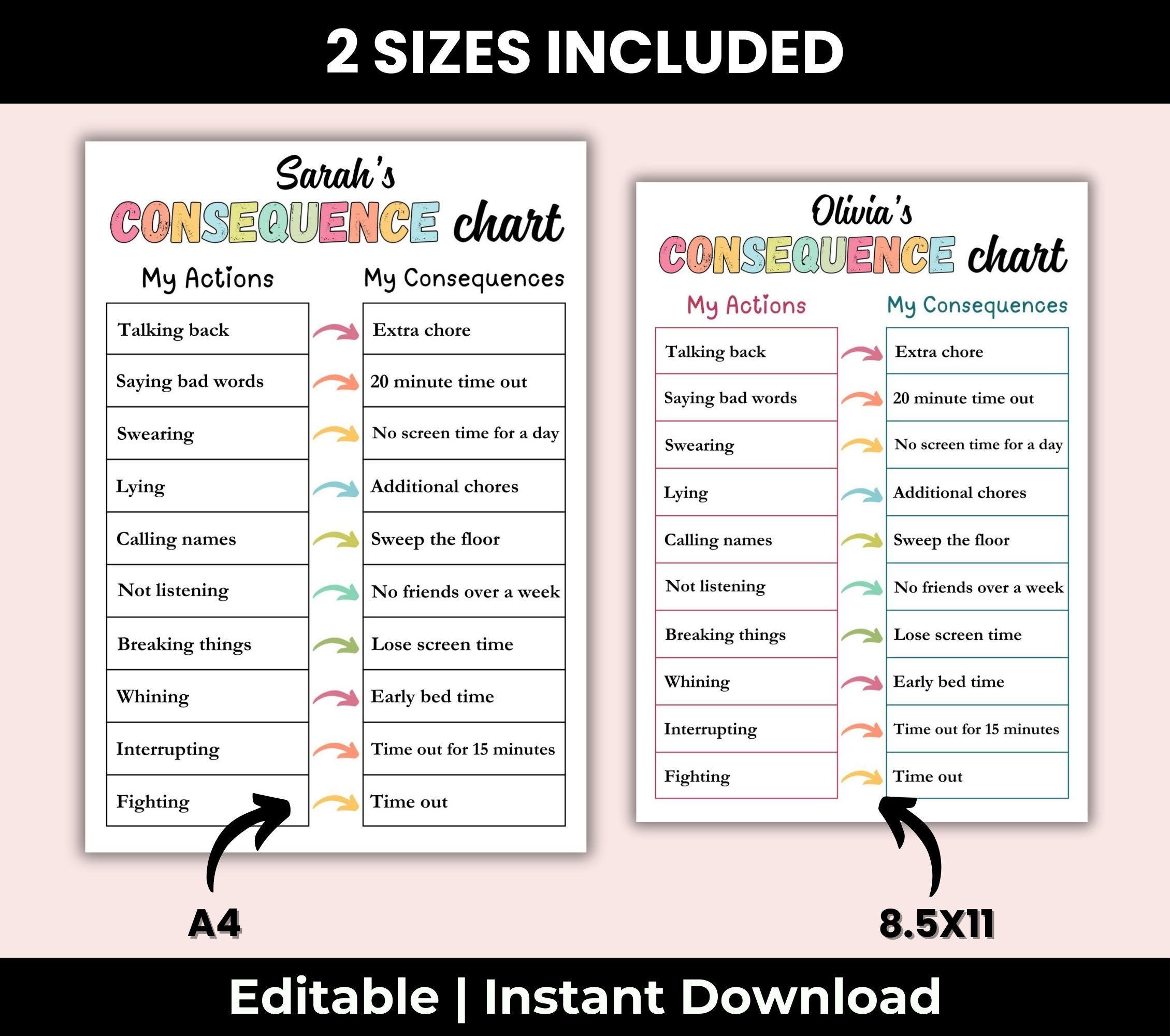 Editable Behavior Consequence Chart, Behavior Chart for Kids Printable ...