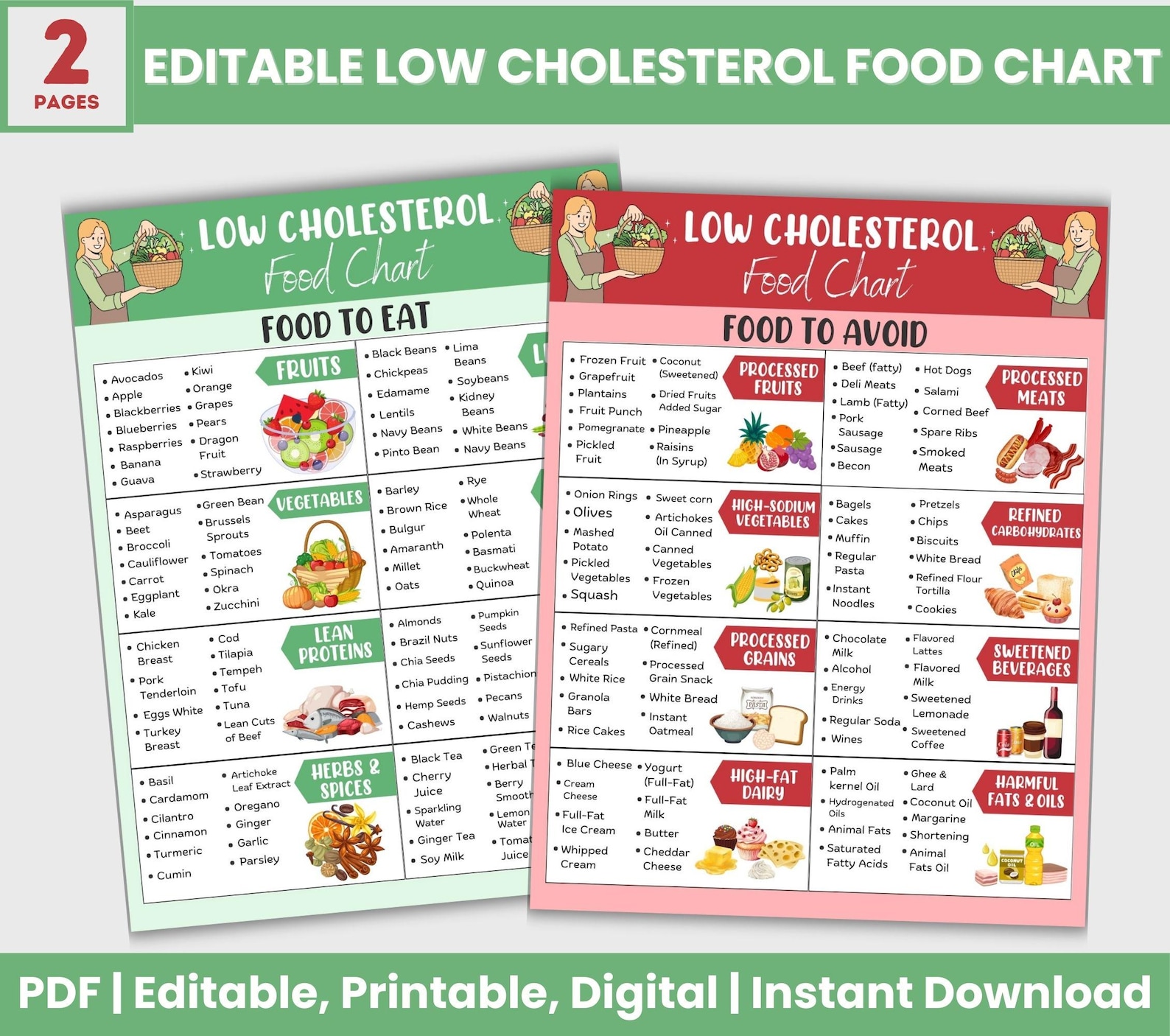 Cholesterol Lowering Food List, Low Cholesterol Meal Plan, Low ...