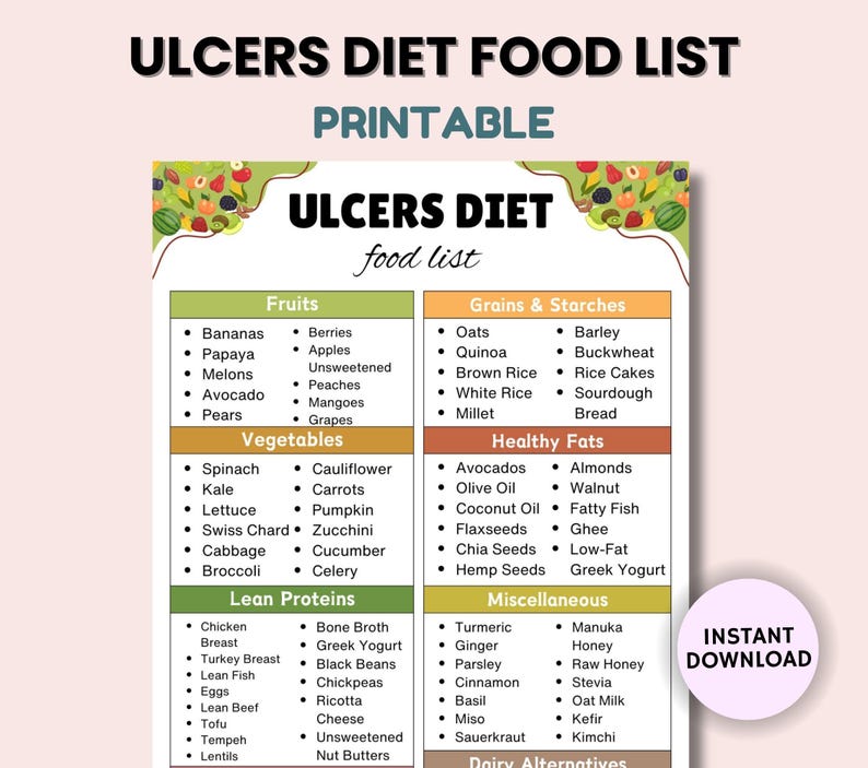Ulcers Food List, Gastric Ulcer Food Chart Foods to Eat and Avoid Ulcer ...