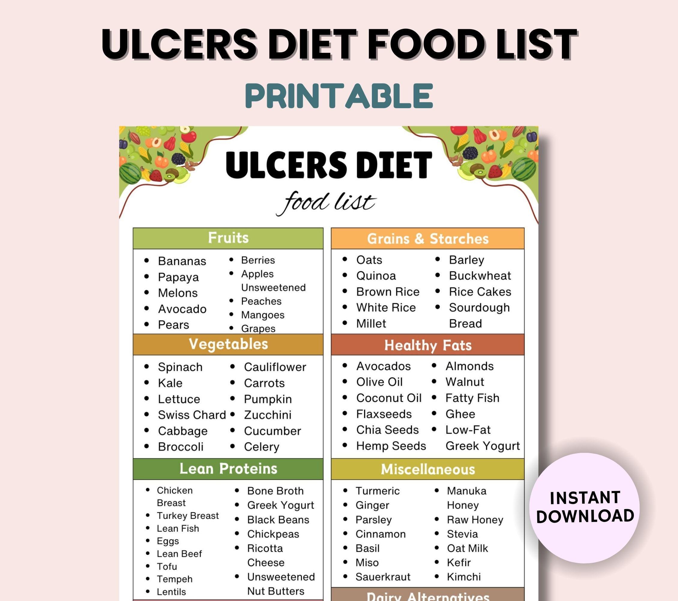 Ulcers Food List, Gastric Ulcer Food Chart Foods to Eat and Avoid Ulcer ...