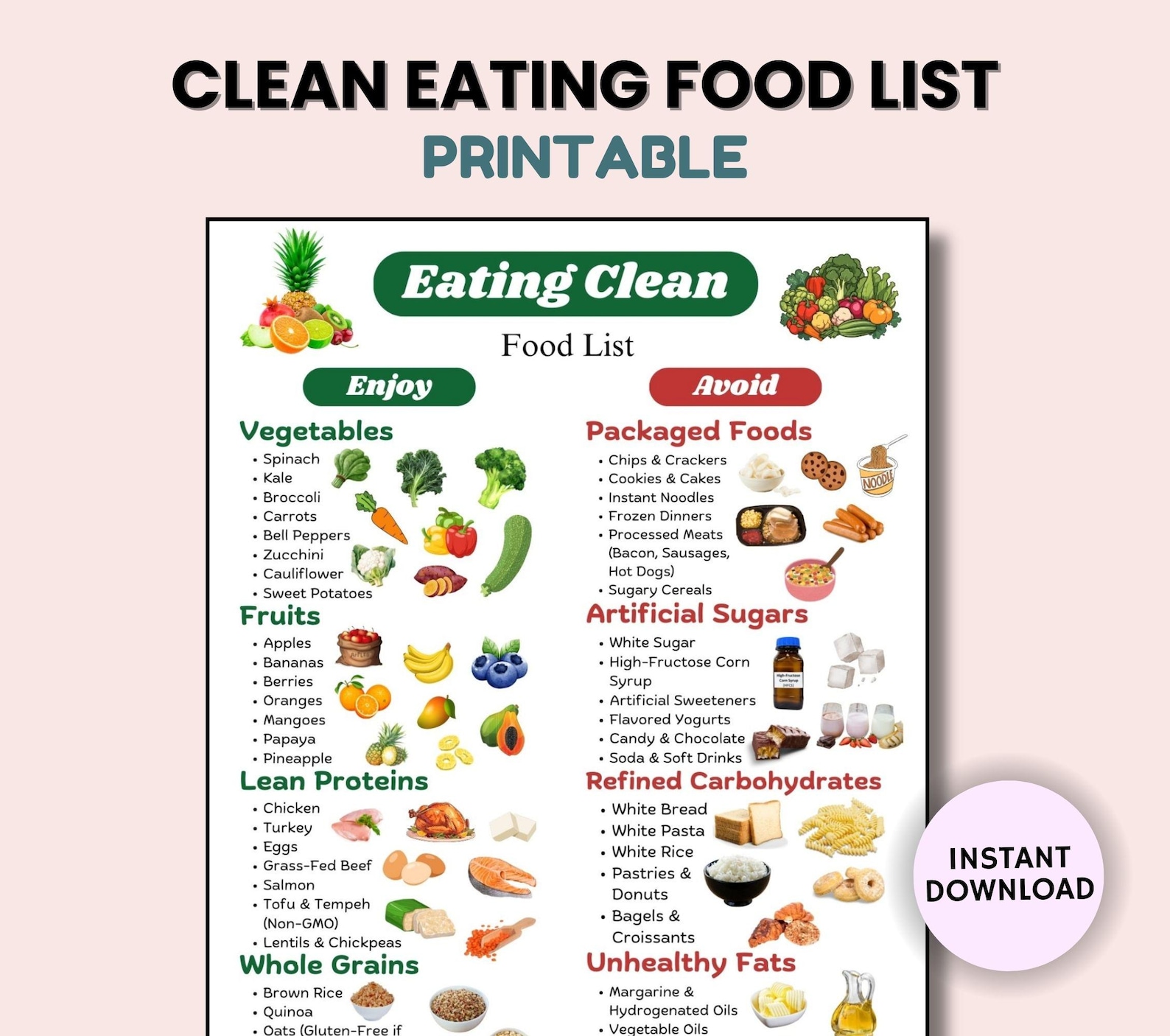 Clean Eating Food List, Eating Clean Foods List, Clean Eating for ...