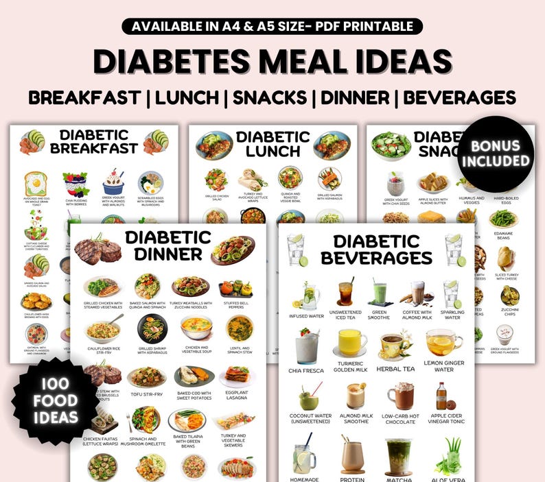 Diabetes Meal Ideas Printable, Diabetic Food Chart, Diabetic Diet Sheet ...