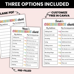Editable Behavior Consequence Chart, Behavior Chart for Kids Printable ...