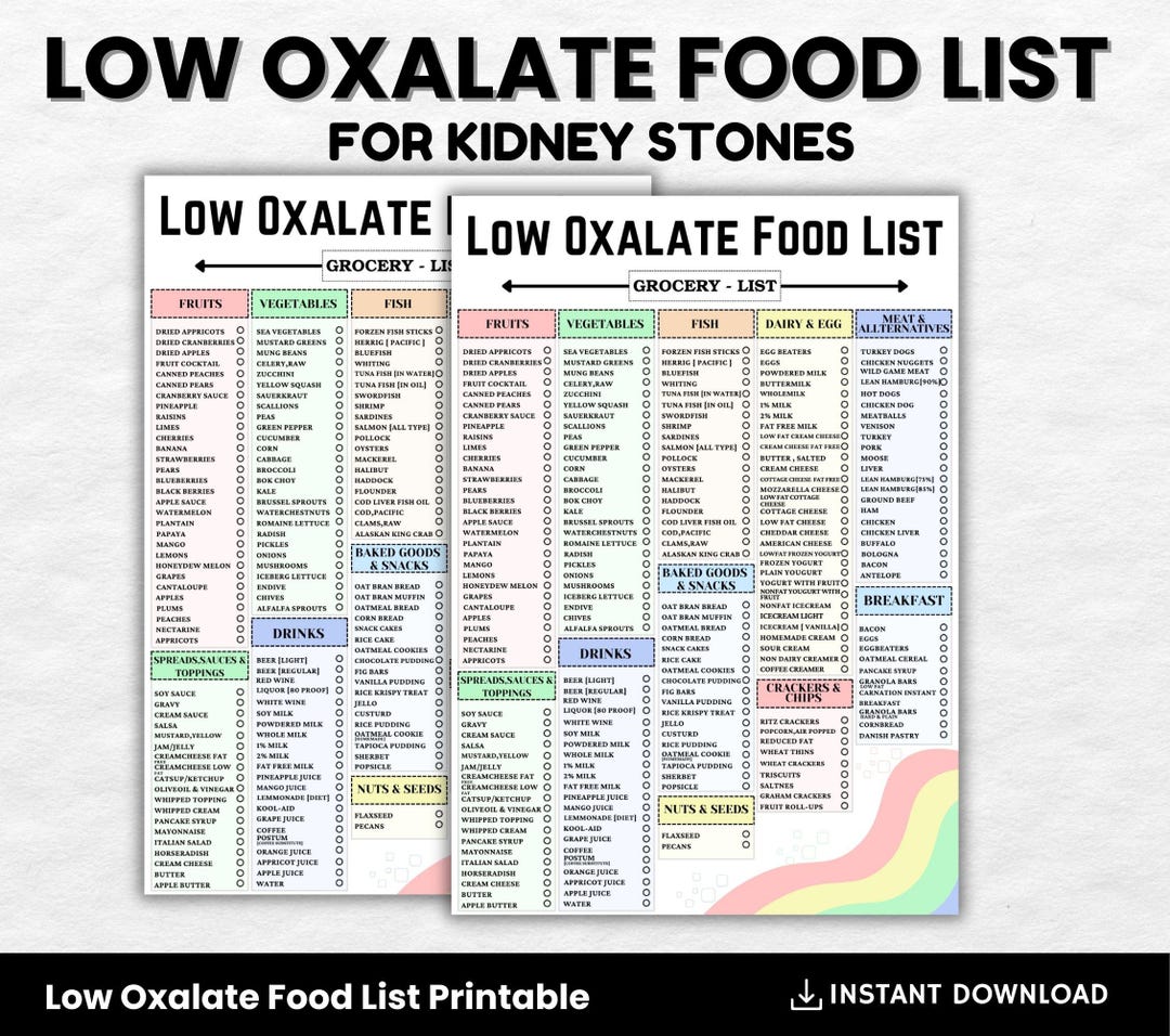 Low Oxalate Food List, Kidney Stones Diet, Renal Diet Meal Planner for ...