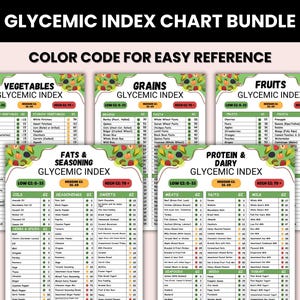 Glycemic Index Diabetic Food Guide Bundle, Patient Nutrition Chart, GI ...