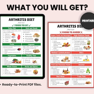 Arthritis Diet Food List, Joint Health Diet Chart, Anti Inflammatory ...