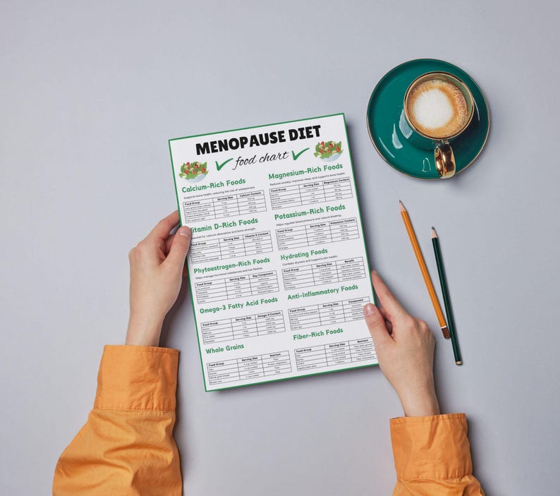 Menopause Diet Food List, Foods to Help Menopause Symptoms, Menopause ...