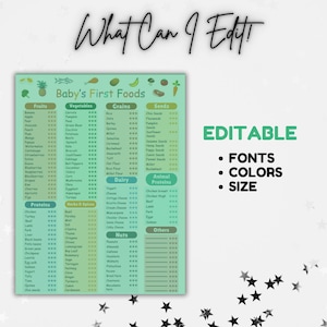 Baby Food Checklist Template, Printable 120+ First Foods Baby Led ...