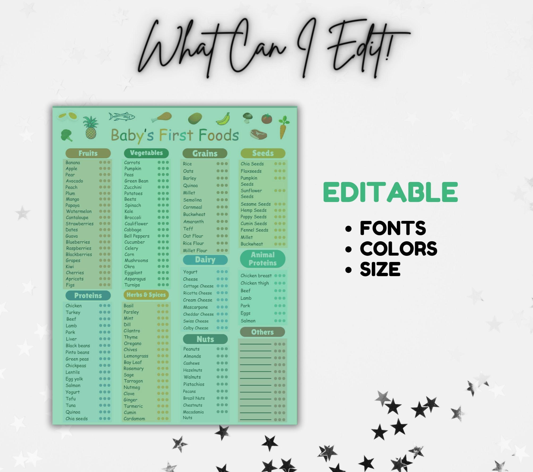 Baby Food Checklist Template, Printable 120+ First Foods Baby Led ...