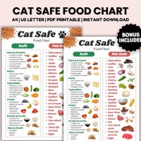Cat Food Cheat Sheet, Cat Food Chart, Printable Safe Cat Food List, Cat ...