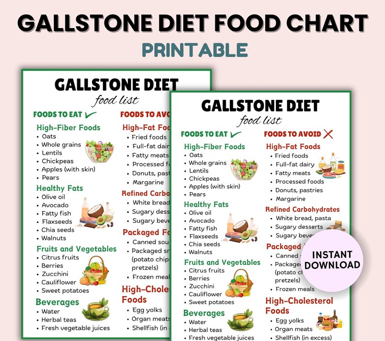 Gallstone Food List, Cholelithiasis Diet for Gallbladder Health, Low ...