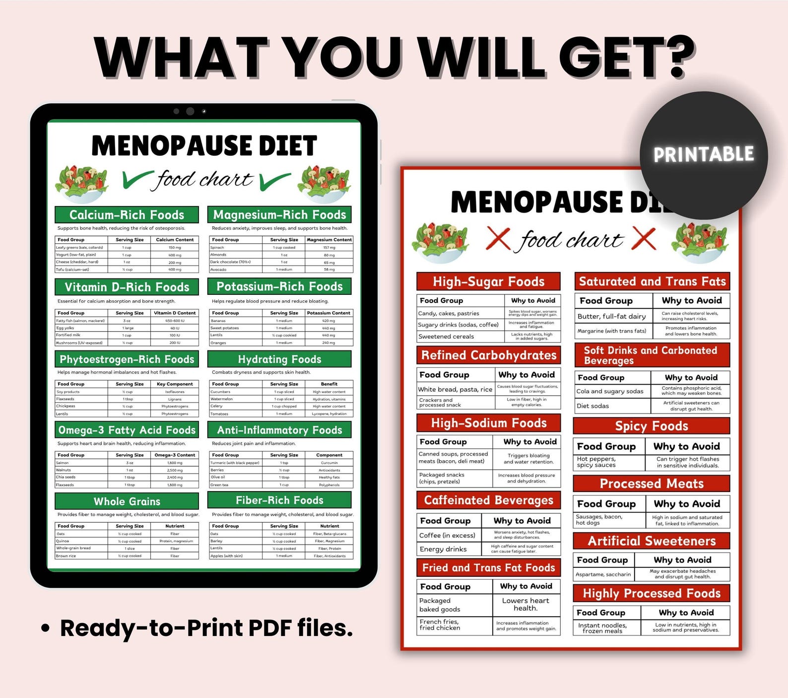 Menopause Diet Food List, Foods to Help Menopause Symptoms, Menopause ...