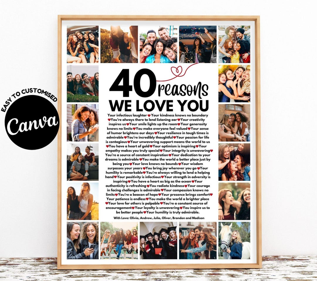 40 Reasons We Love You Poster With Pictures Template, Printable 40th ...