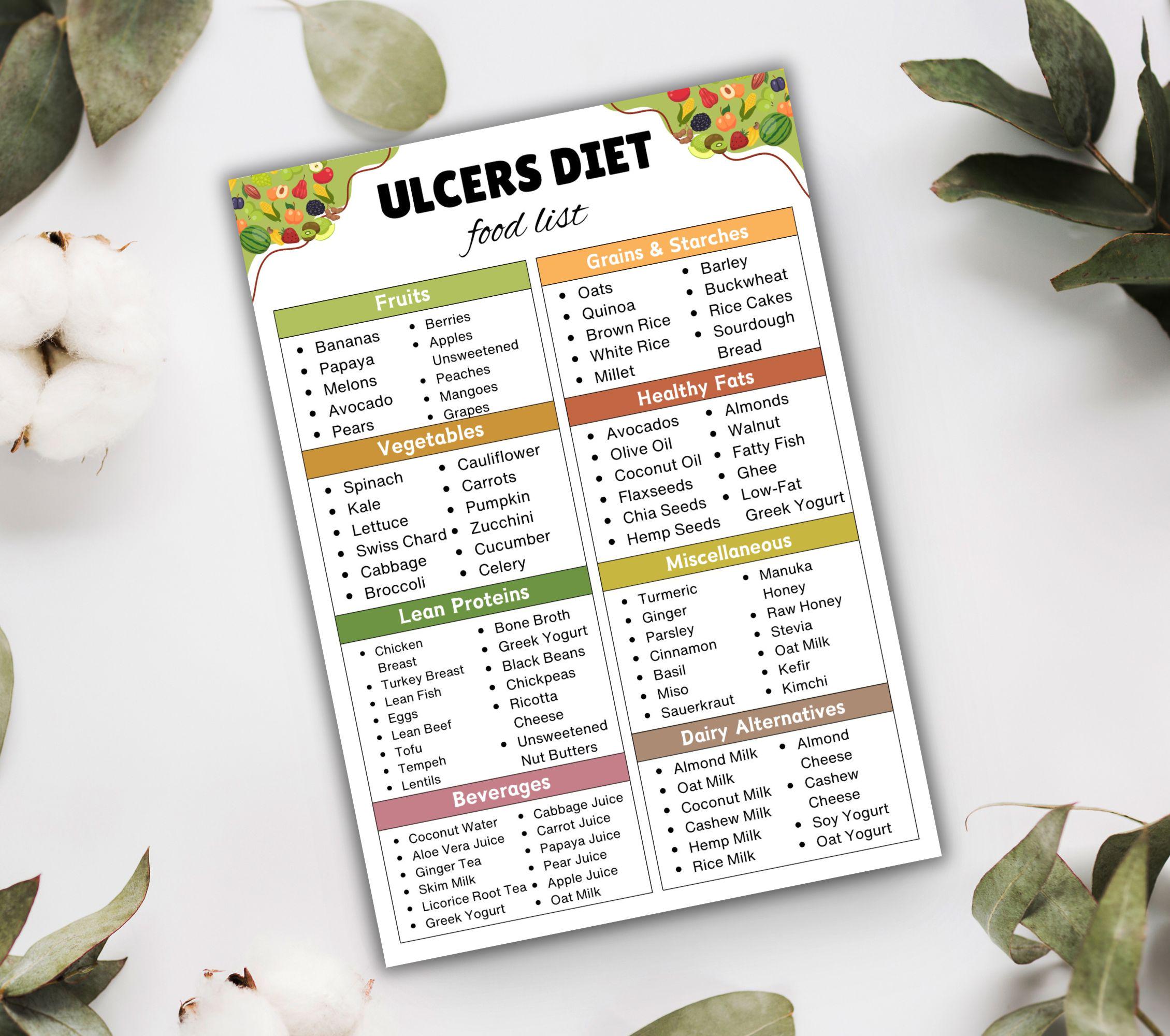 Ulcers Food List, Gastric Ulcer Food Chart Foods to Eat and Avoid Ulcer ...