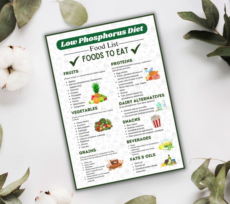Low Phosphorus Diet Food Chart Printable, Stage 4 Kidney Disease Renal ...